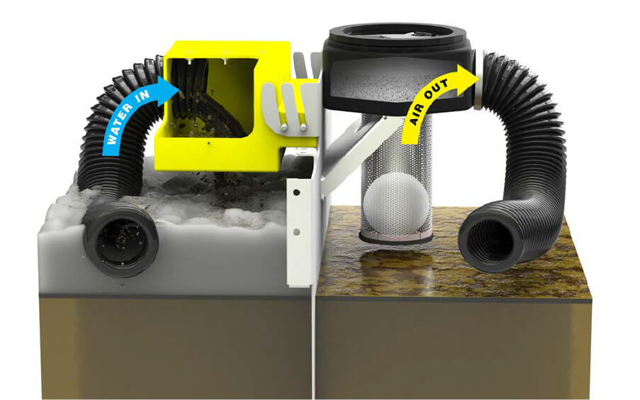 Factory Cat GTR Scrubber - Bortek Industries, Inc.®